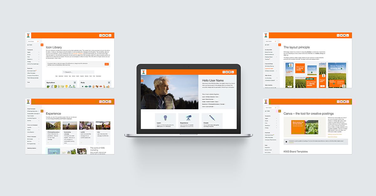 Making Your Brand Perform | wirDesign